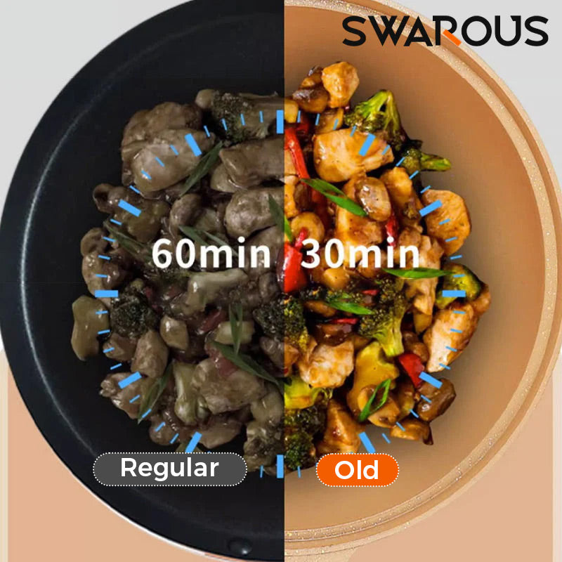 Wok de Color Arcilla Antiadherente al vapor– lenoom